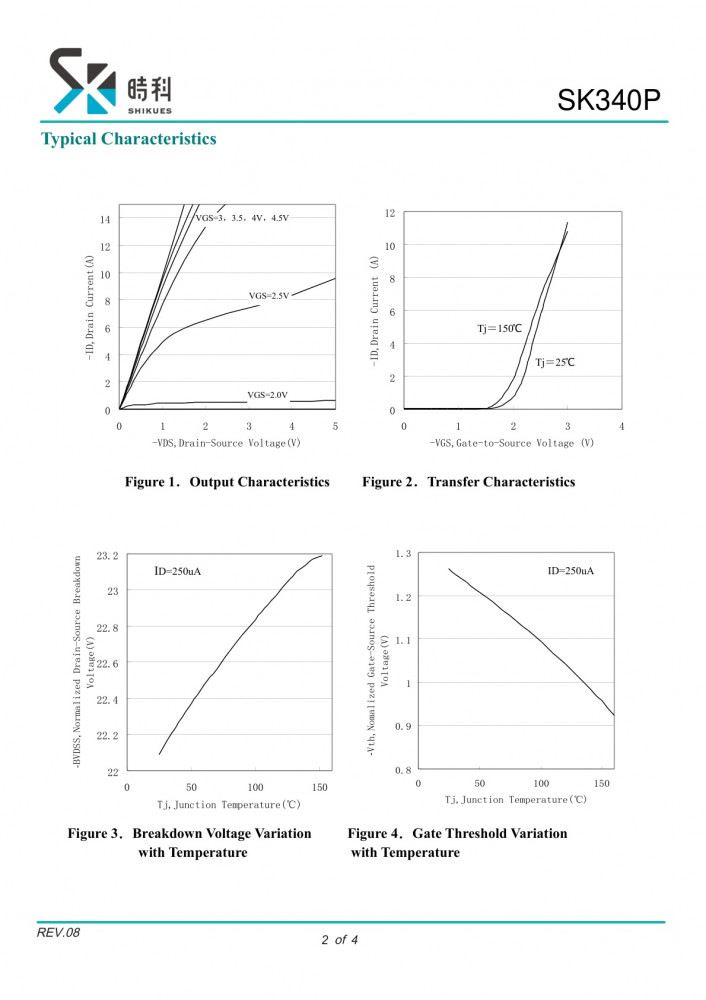 SK340P datasheet page 2