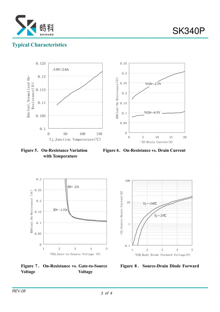 SK340P datasheet page 3
