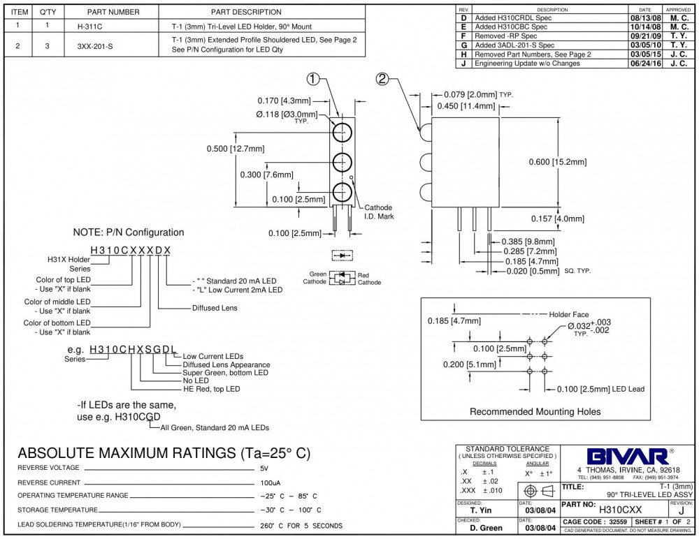 BIVAR H310CXX electrical and optical specification sheet
