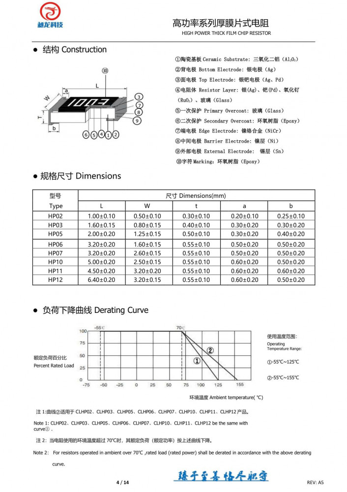 CHANGLONG datasheet page 4