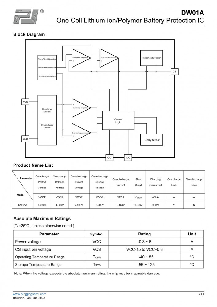 DW01A datasheet page 4