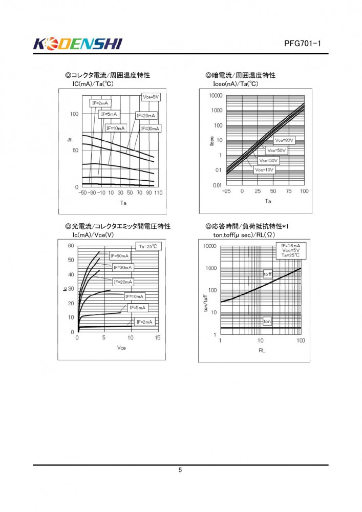 PFG701-1 document page 5