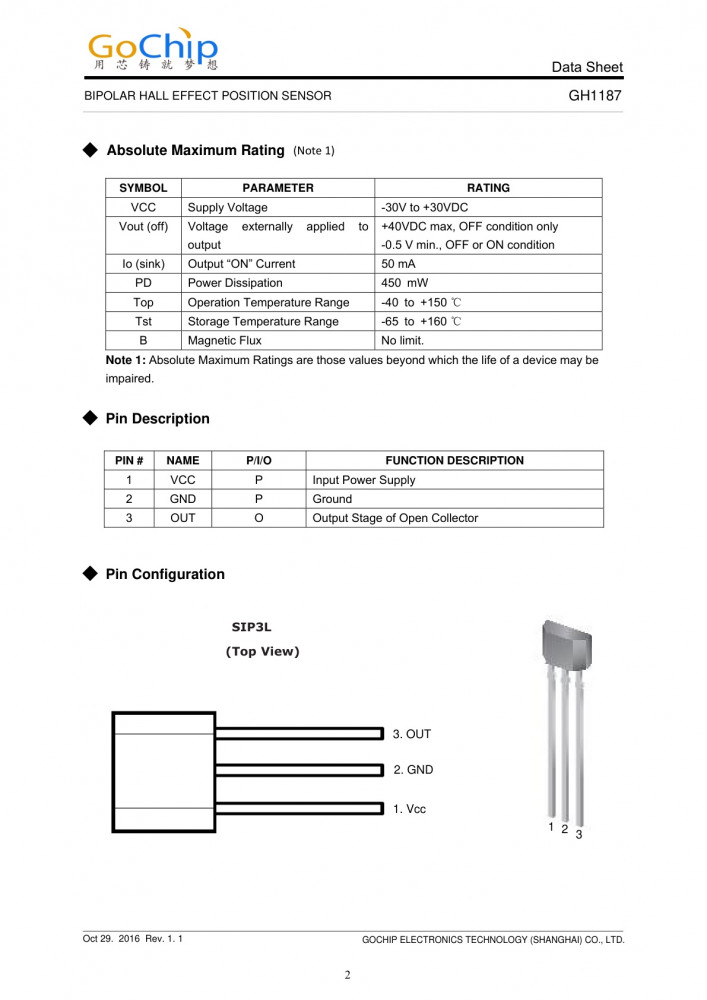 GH1187 datasheet page 2