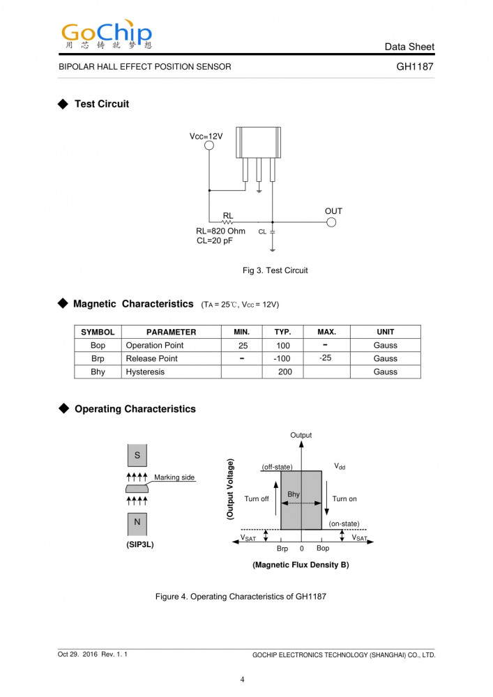 GH1187 datasheet page 4