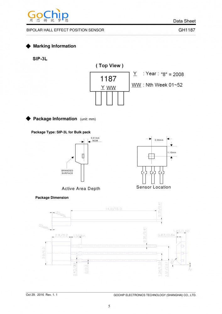 GH1187 datasheet page 5