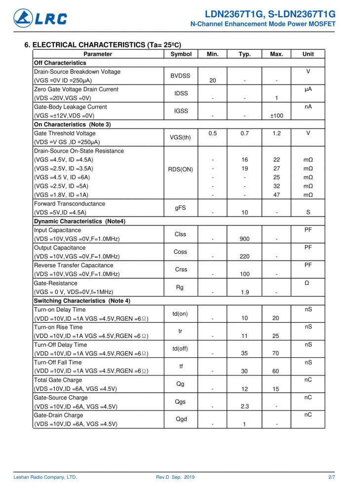 LDN2367T1G datasheet page 2