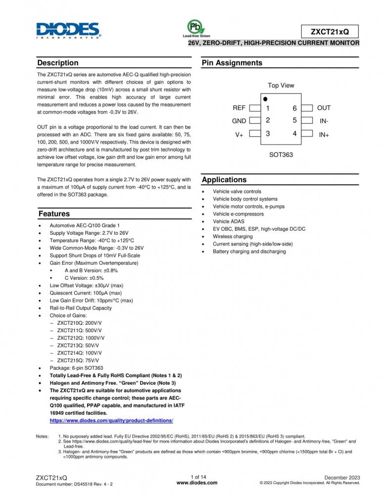 ZXCT213QCDW-7 datasheet page 1