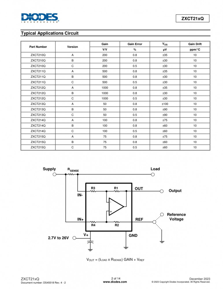 ZXCT213QCDW-7 datasheet page 2