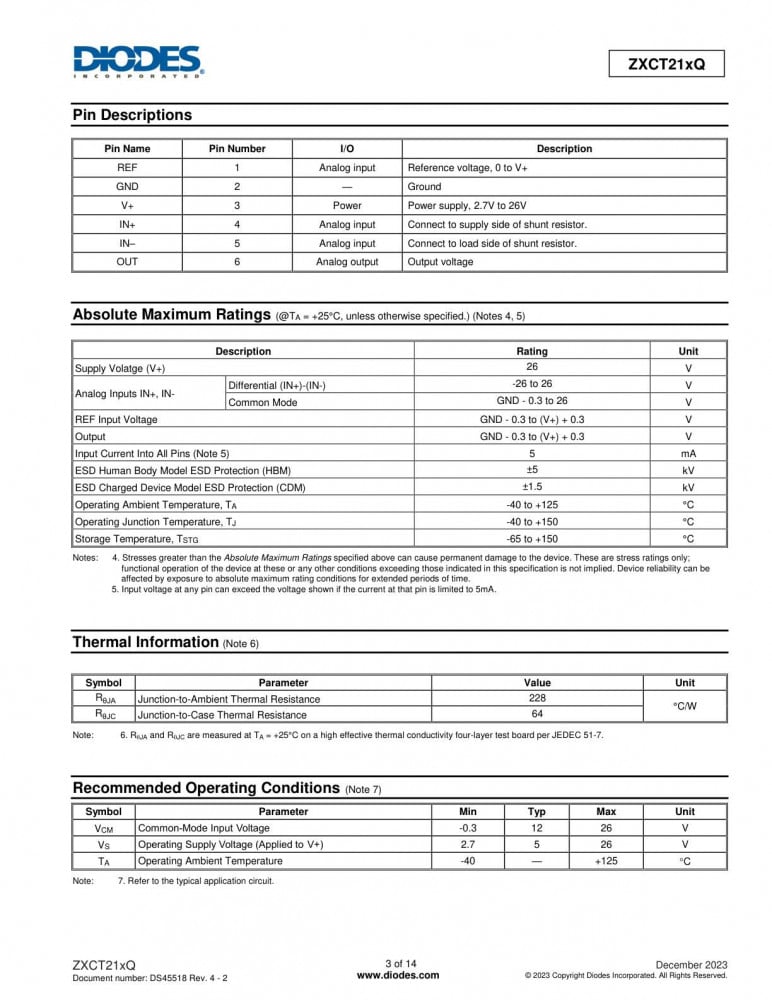 ZXCT213QCDW-7 datasheet page 3