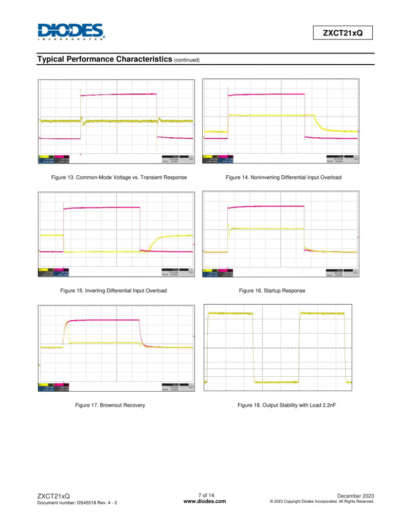 ZXCT213QCDW-7 datasheet page 7