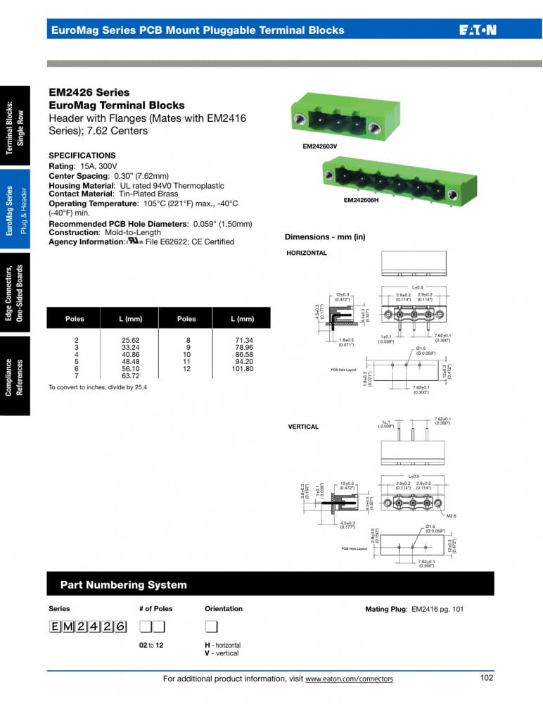 EATON EM2426 series EuroMag terminal block documentation