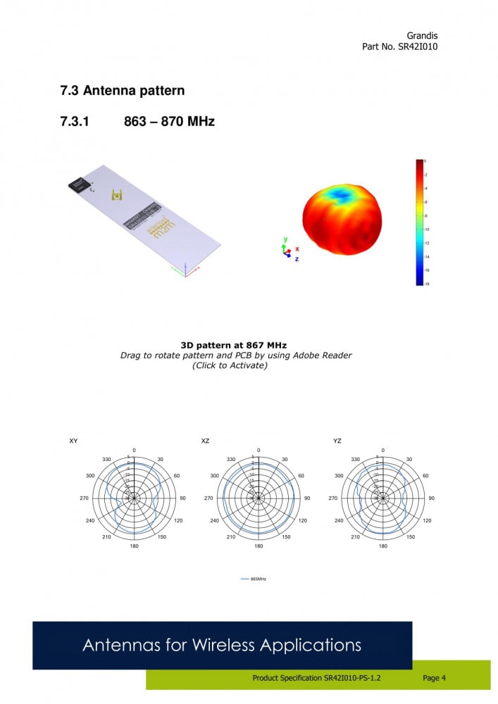 SR42I010-R datasheet page 4