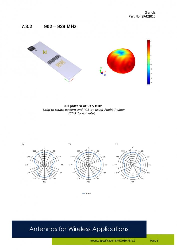 SR42I010-R datasheet page 5