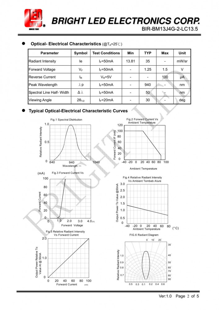 Product datasheet page 2