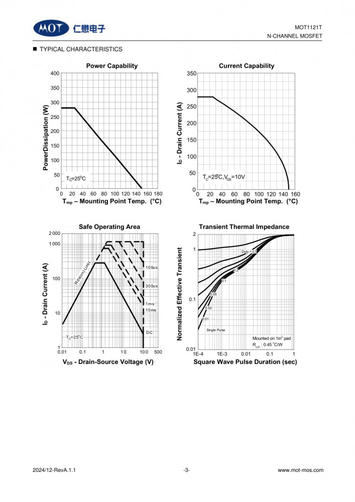 MOT1121T datasheet page 3