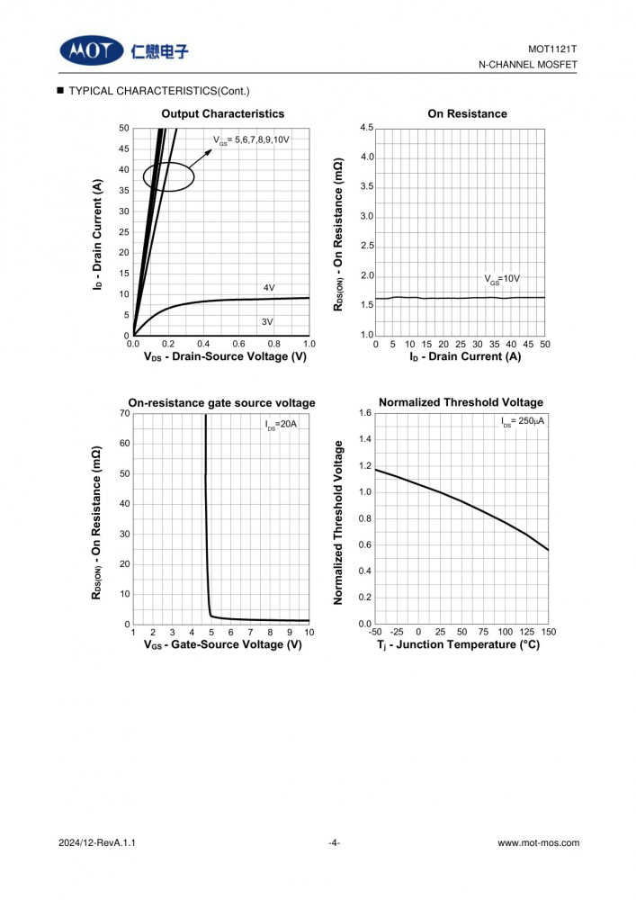 MOT1121T datasheet page 4