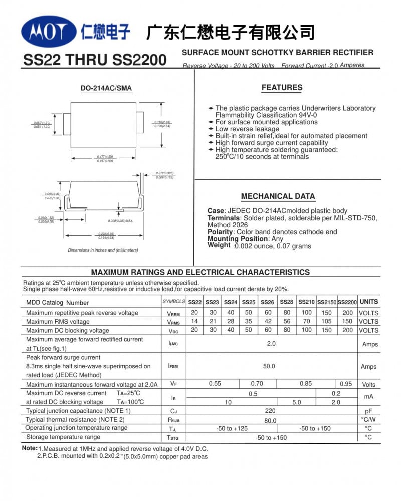 MOT SS24 datasheet page 1