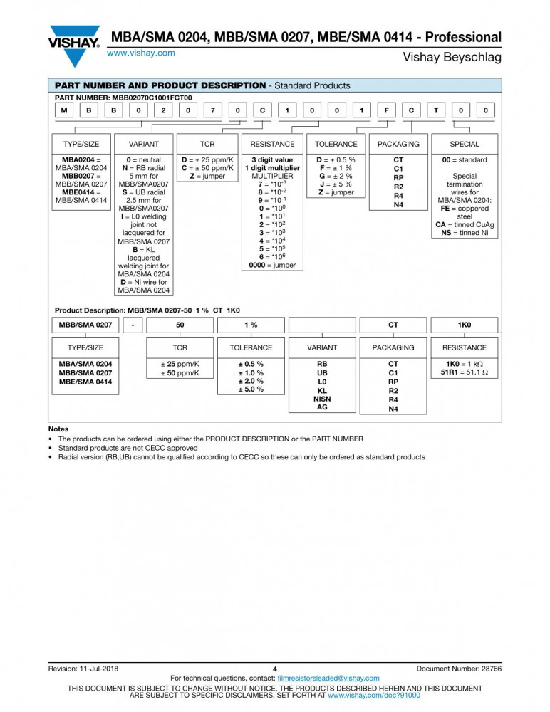 Vishay resistor datasheet page 4