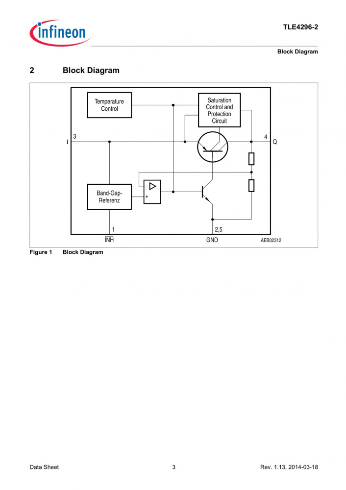 TLE4296-2 datasheet page 3