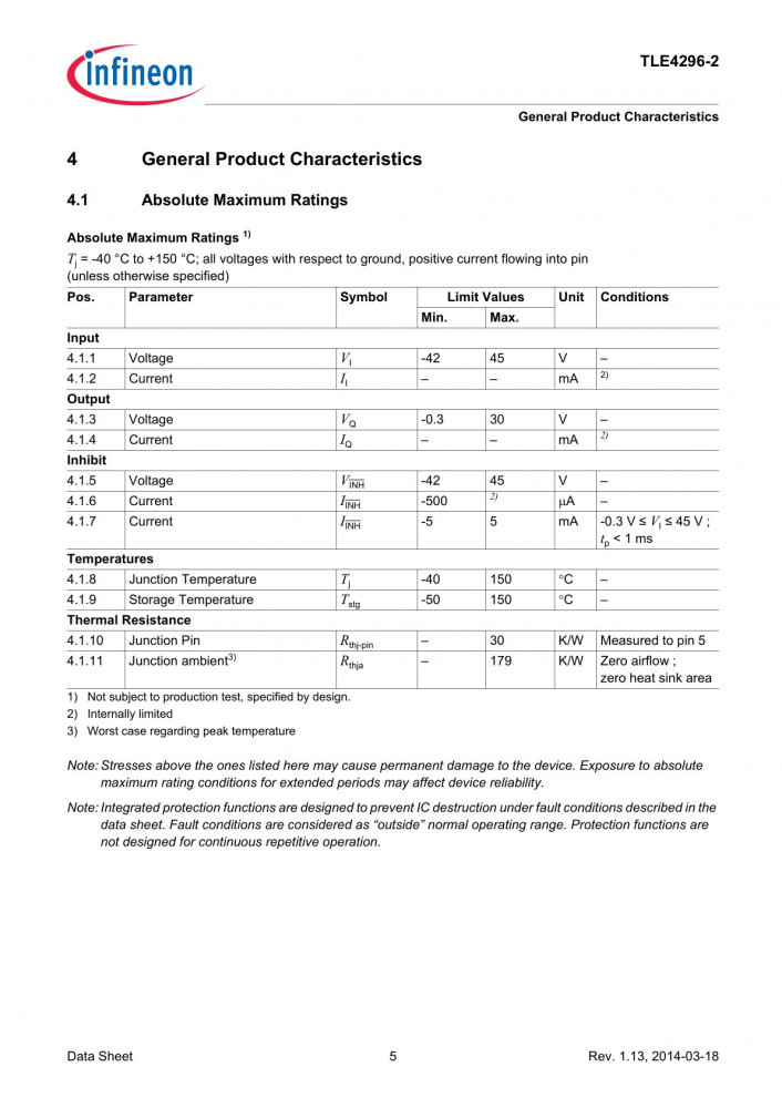 TLE4296-2 datasheet page 5