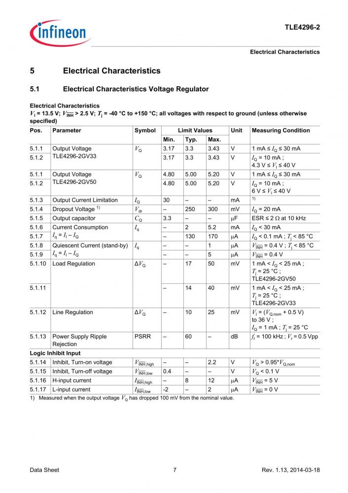 TLE4296-2 datasheet page 7