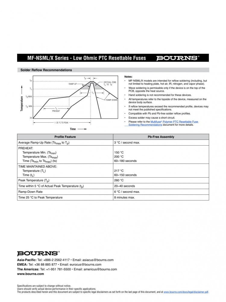MF-NSML series datasheet page 6