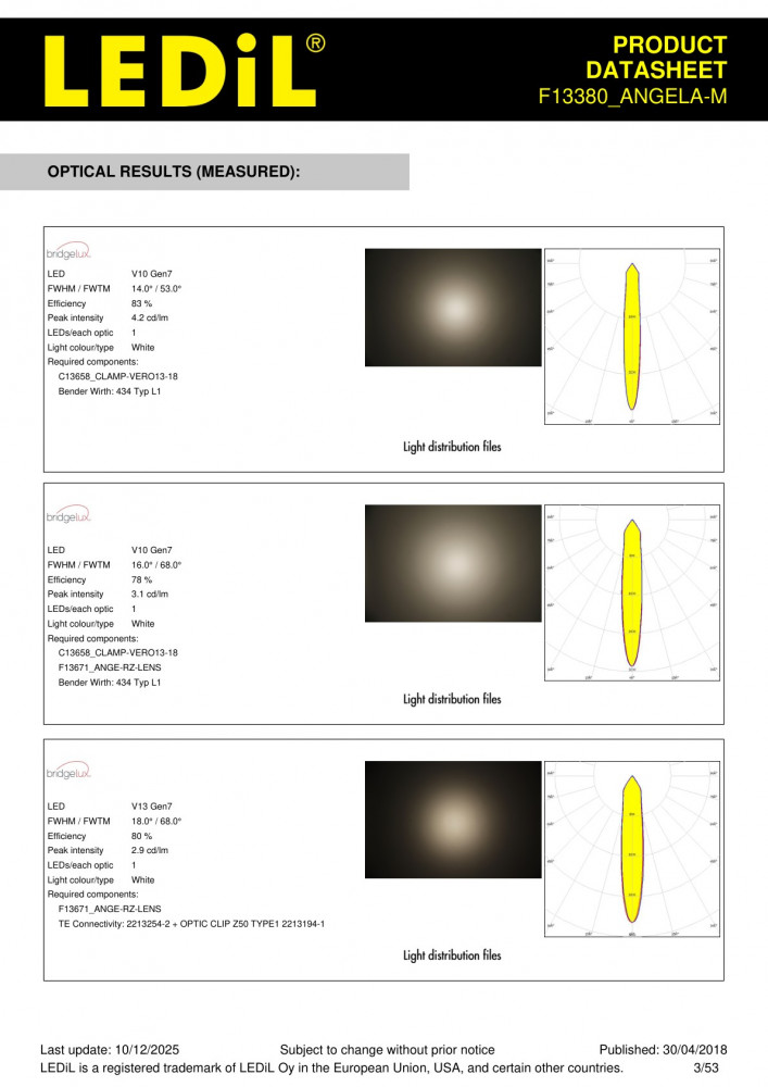 F13380 ANGELA-M document page 3