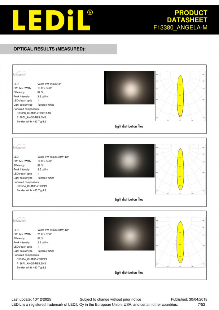 F13380 ANGELA-M document page 7