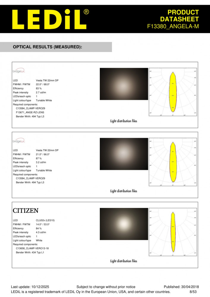 F13380 ANGELA-M document page 8