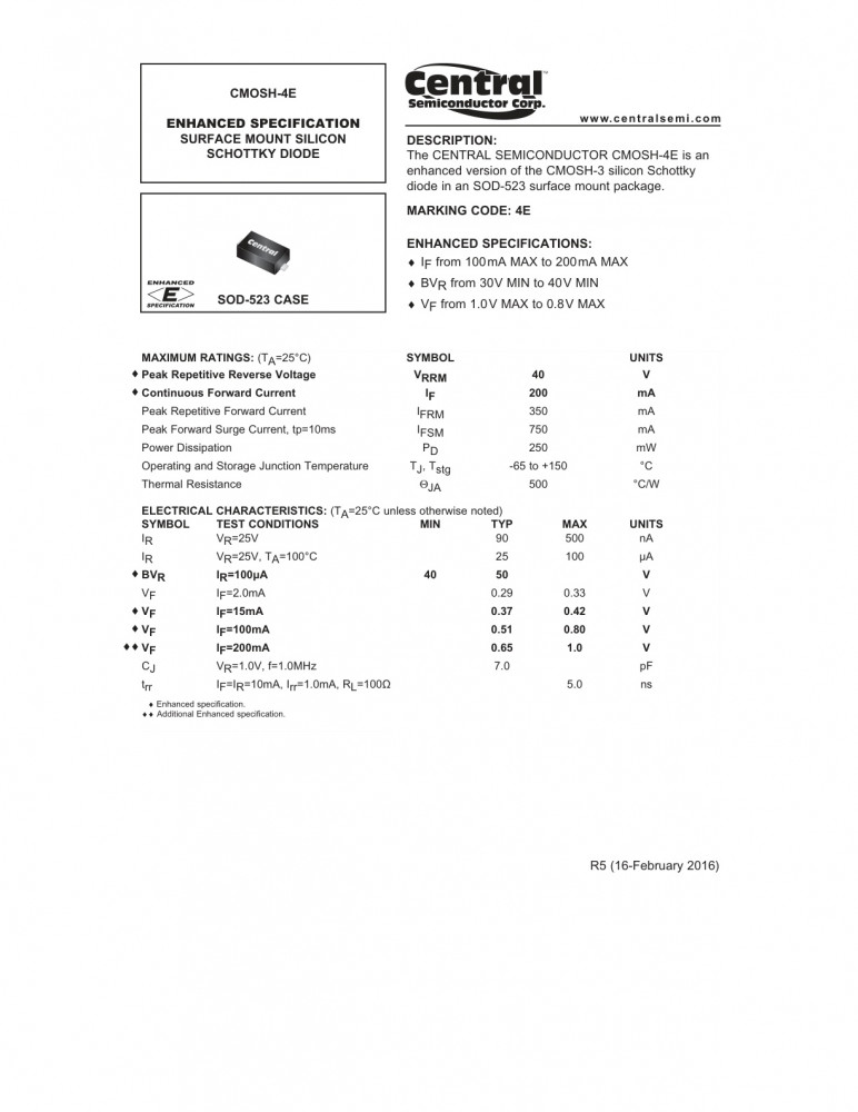 CMOSH-4E TR PBFREE datasheet page 1