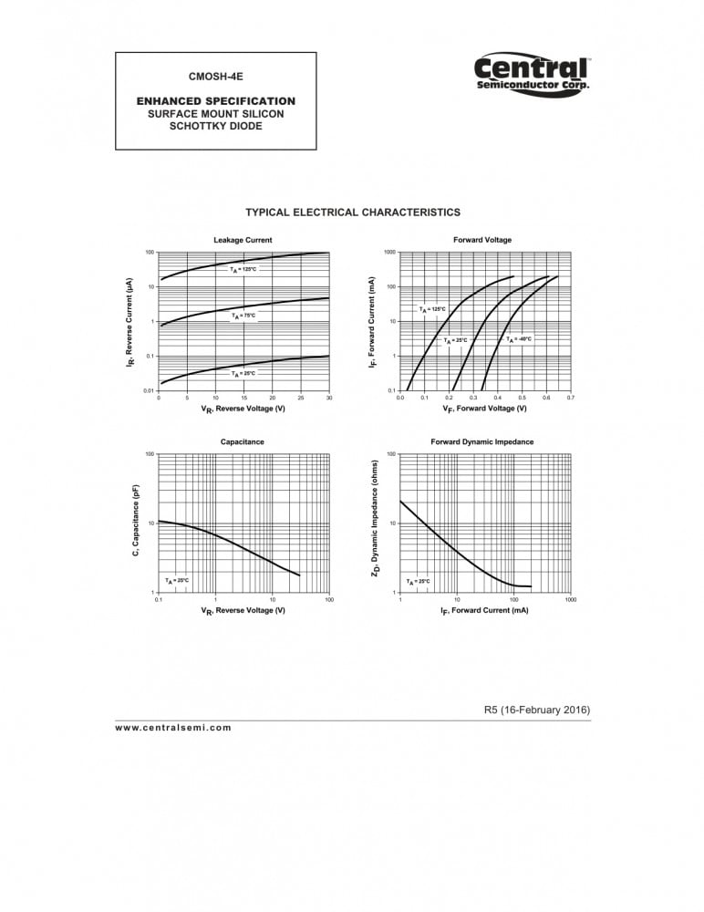 CMOSH-4E TR PBFREE datasheet page 3