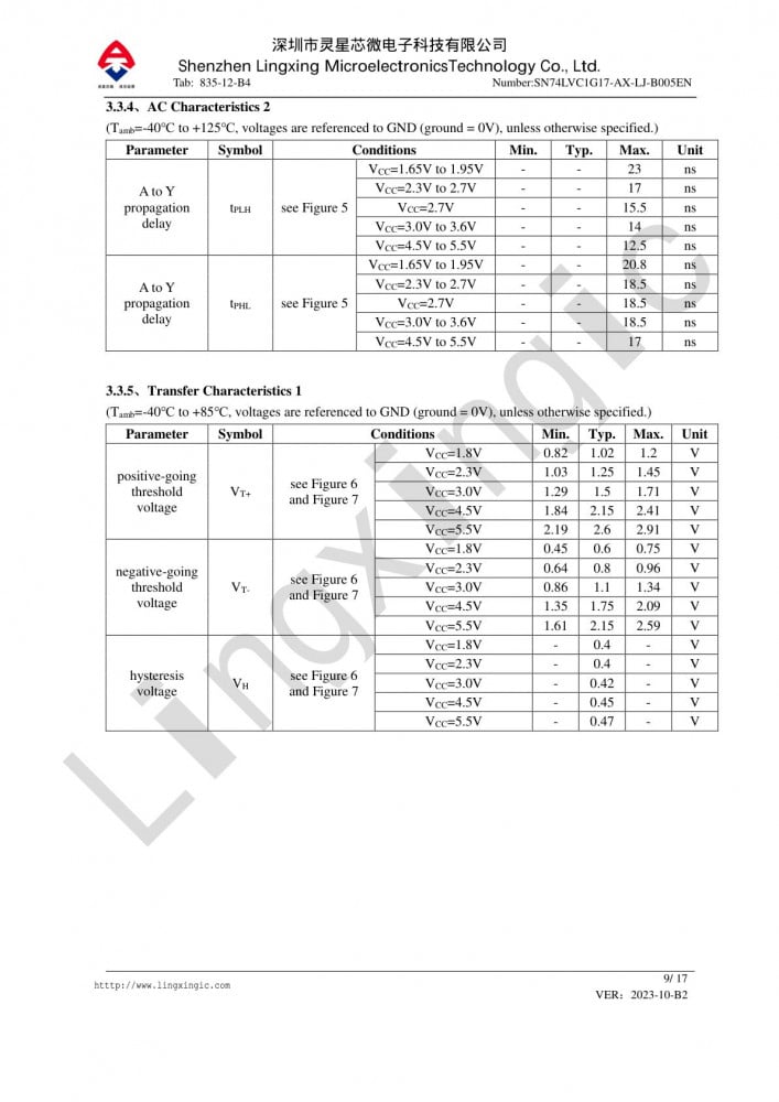 SN74LVC1G17DB(LX) datasheet page 9