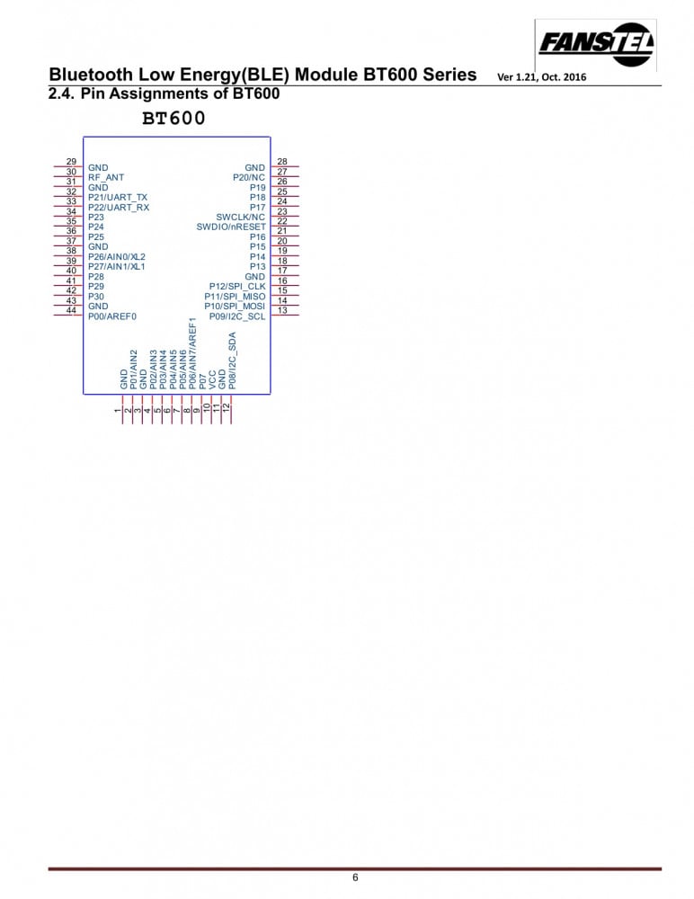 BT600E datasheet page 6