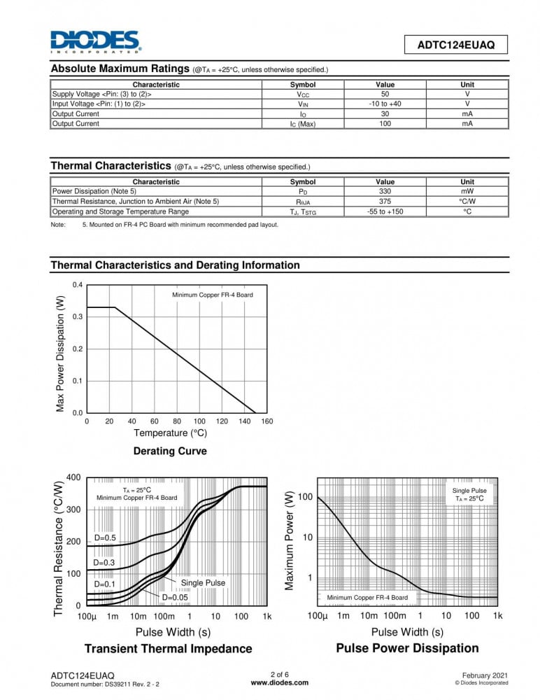 ADTC124EUAQ-7 datasheet page 2