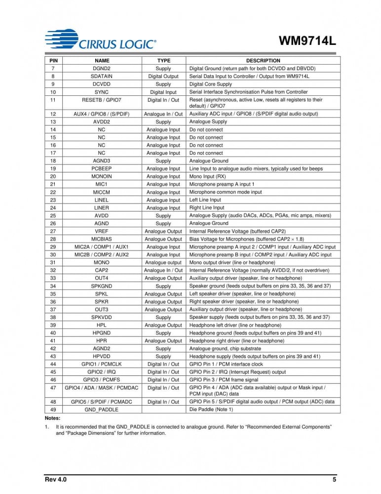 WM9714 datasheet page 5