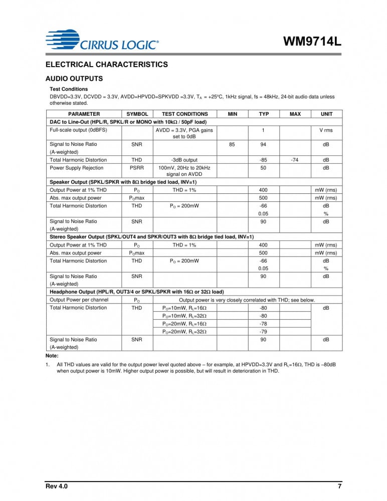 WM9714 datasheet page 7