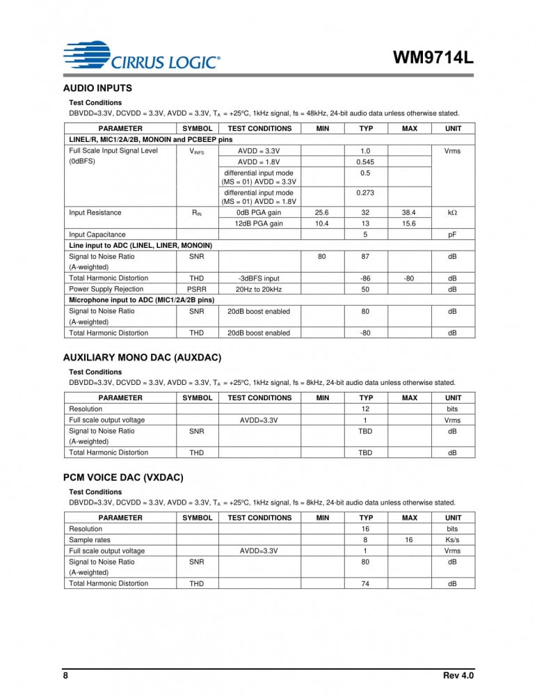WM9714 datasheet page 8