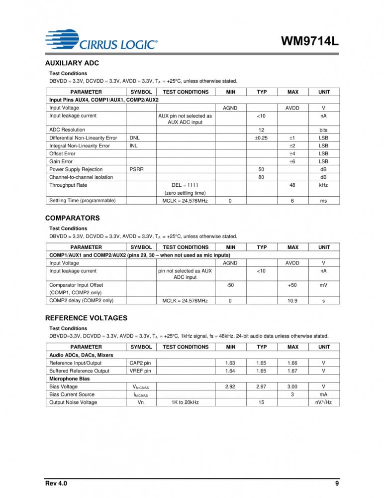 WM9714 datasheet page 9