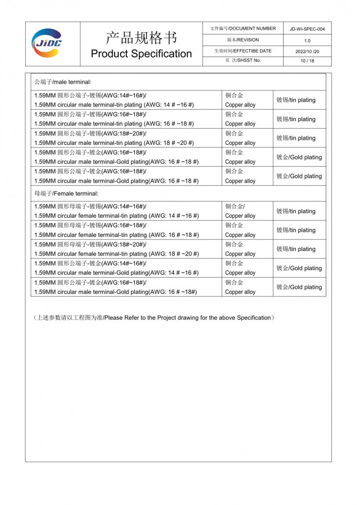 JIDC specification preview, page 10