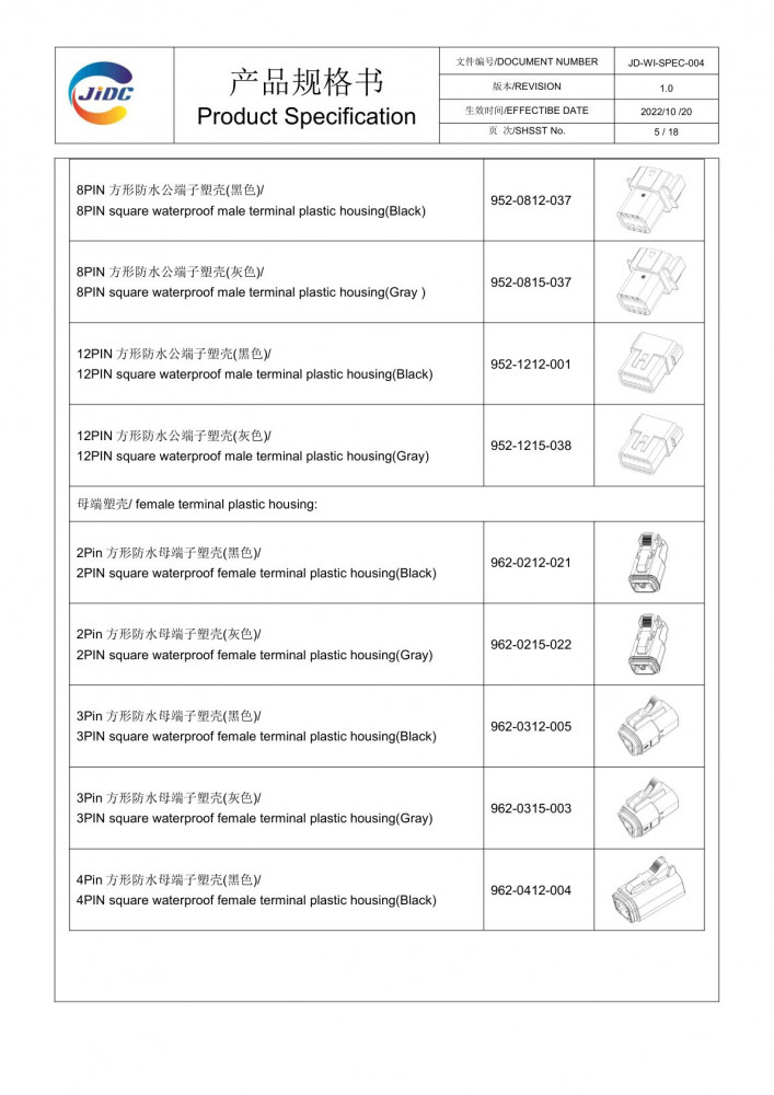JIDC specification preview, page 5