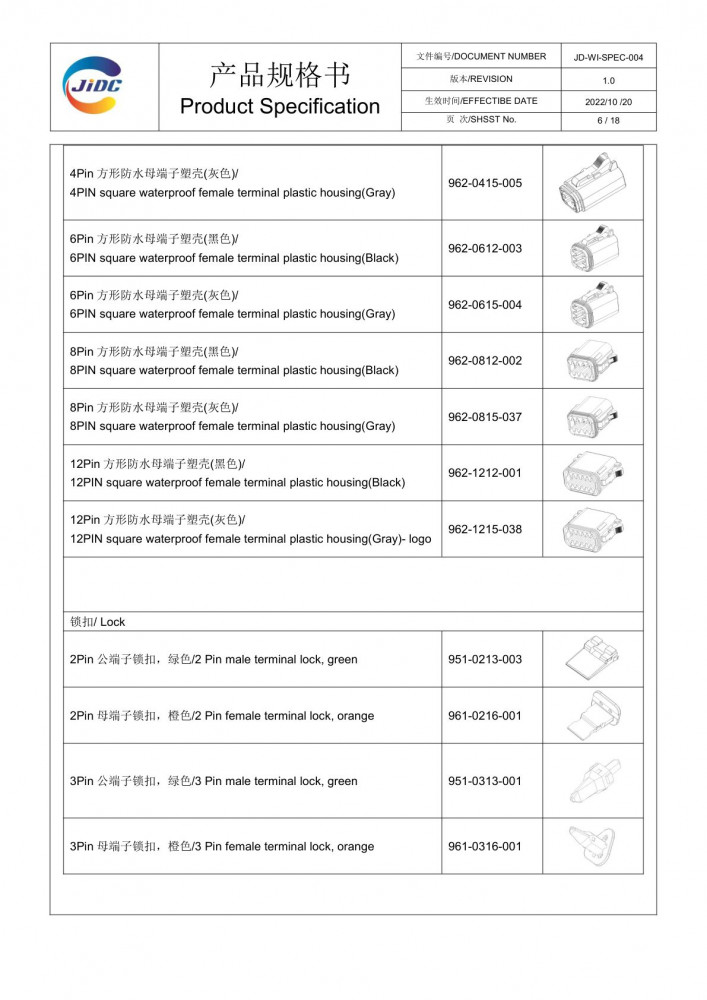 JIDC specification preview, page 6