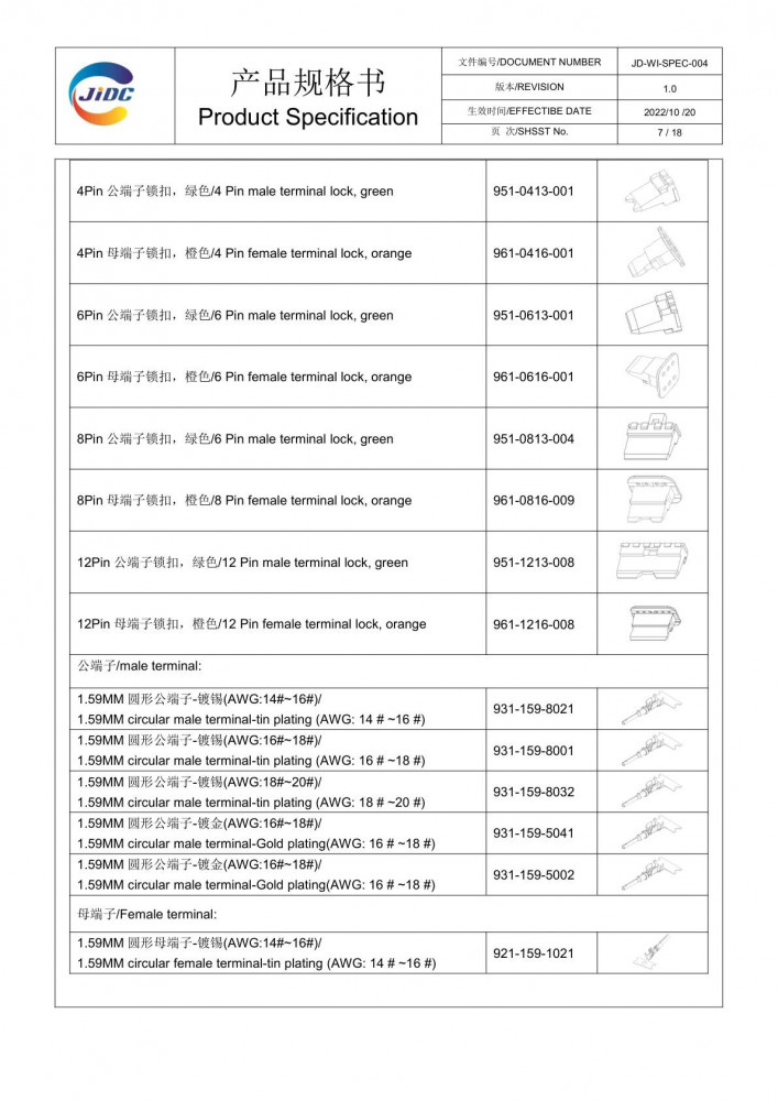 JIDC specification preview, page 7