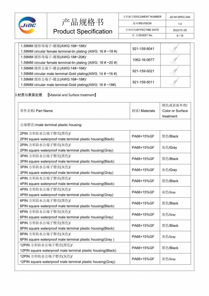 JIDC specification preview, page 8