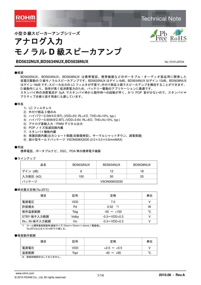 BD5632NUX-TR datasheet page 1
