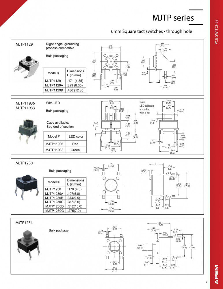 APEM MJTP datasheet page 5