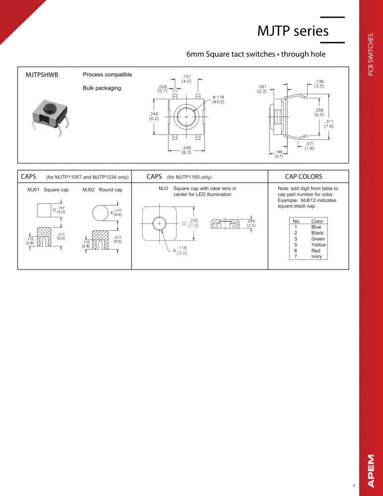 APEM MJTP datasheet page 7