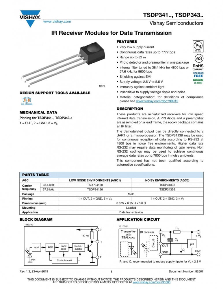 TSDP34156 datasheet page 1