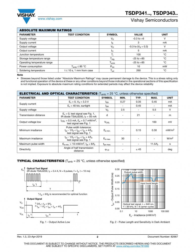 TSDP34156 datasheet page 2