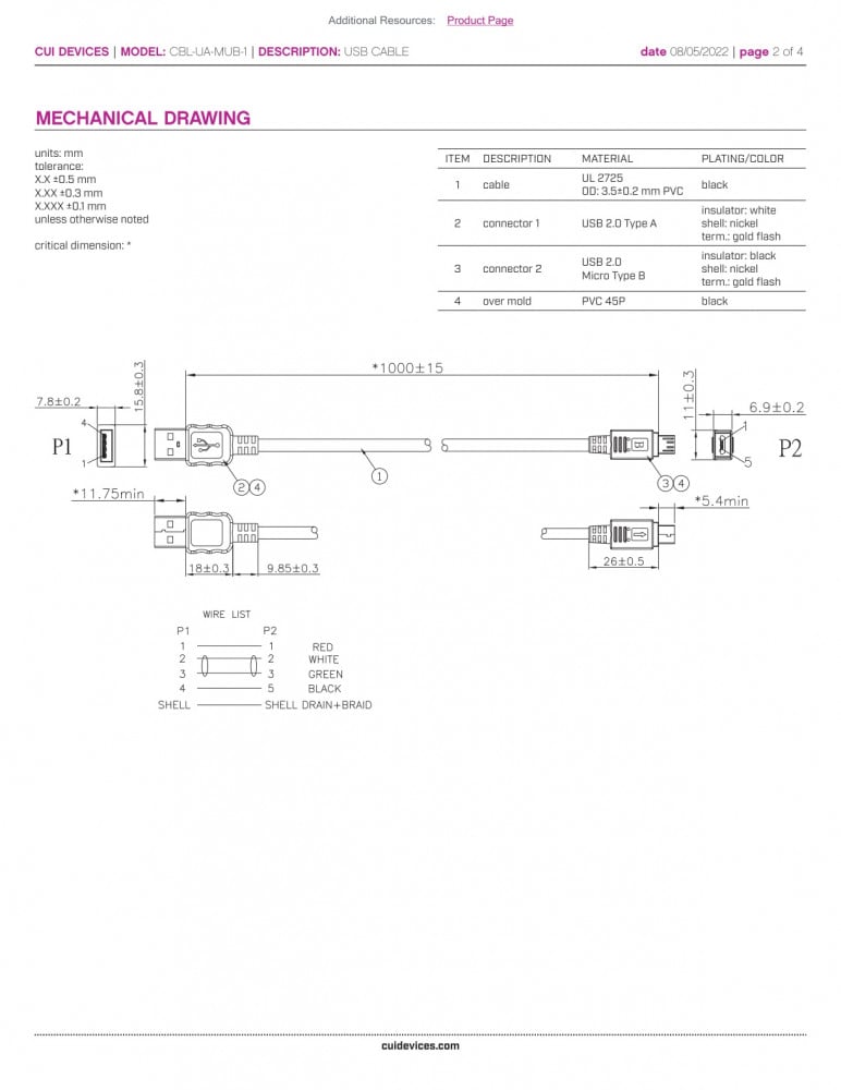 CBL-UA-MUB-1 technical document page 2