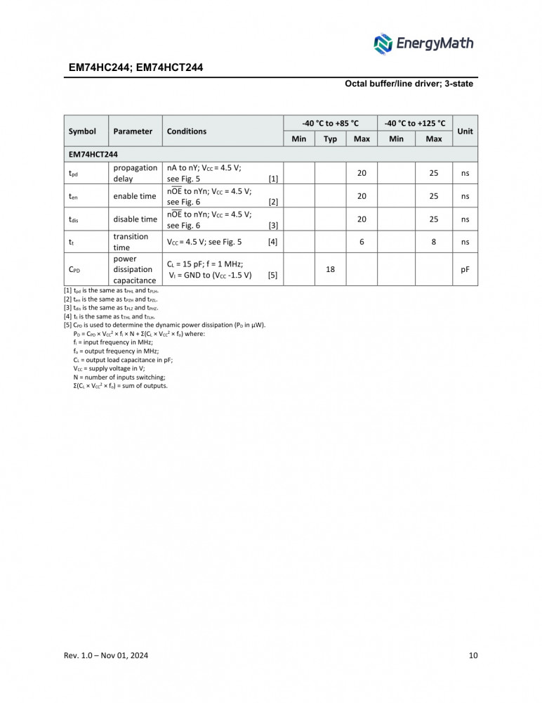 EM74HC244D datasheet page 10